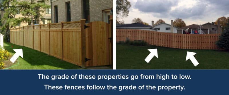 FAQs - First Fence